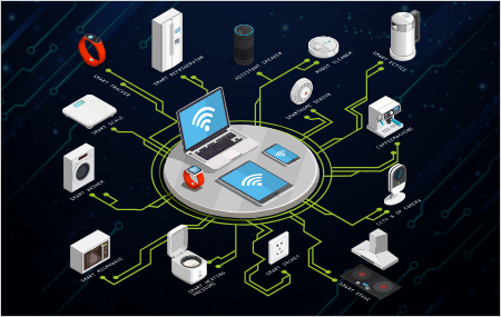 Why Python is the top choice for IoT Development? iSummation - USA