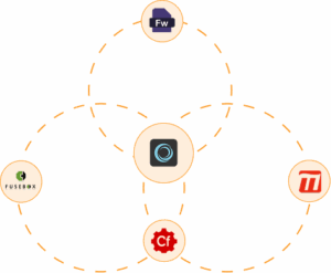 Trusted ColdFusion Development Company in USA | iSummation